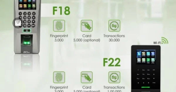 ZKTeco F18 না F22 — কোনটি আপনার জন্য ভালো?
